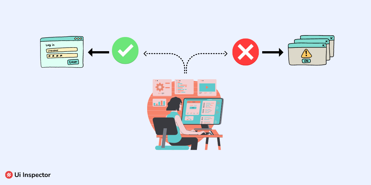 Localization Testing: A Complete Guide Localization Testing: A Complete Guide